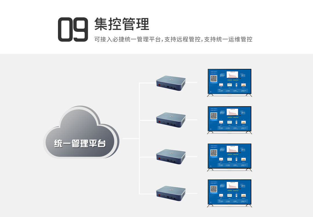 Dual Screen Projection – How to project screens in a dual screen ...