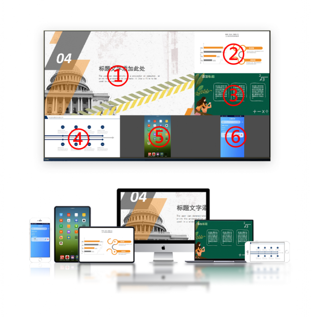 Interactive Classroom – Bijie Group Discussion Interactive Classroom Solution Function ...