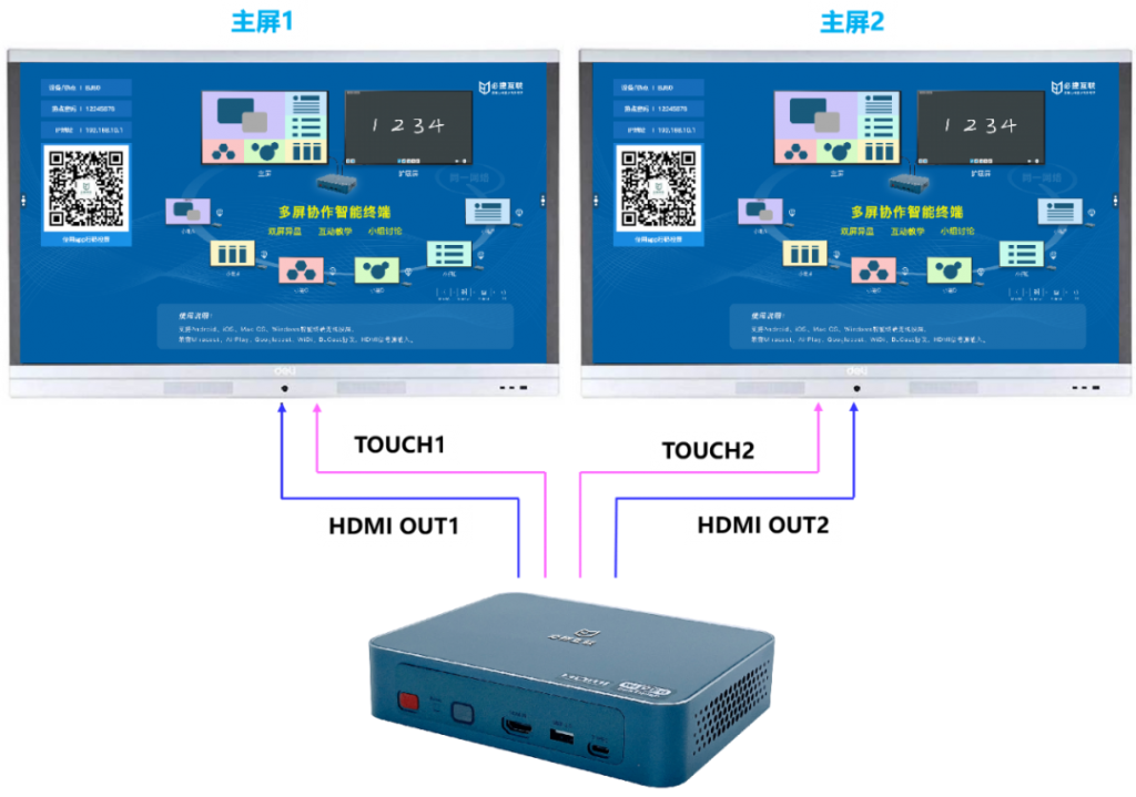 Introduction to the functions of the group discussion smart classroom solution created by the ...