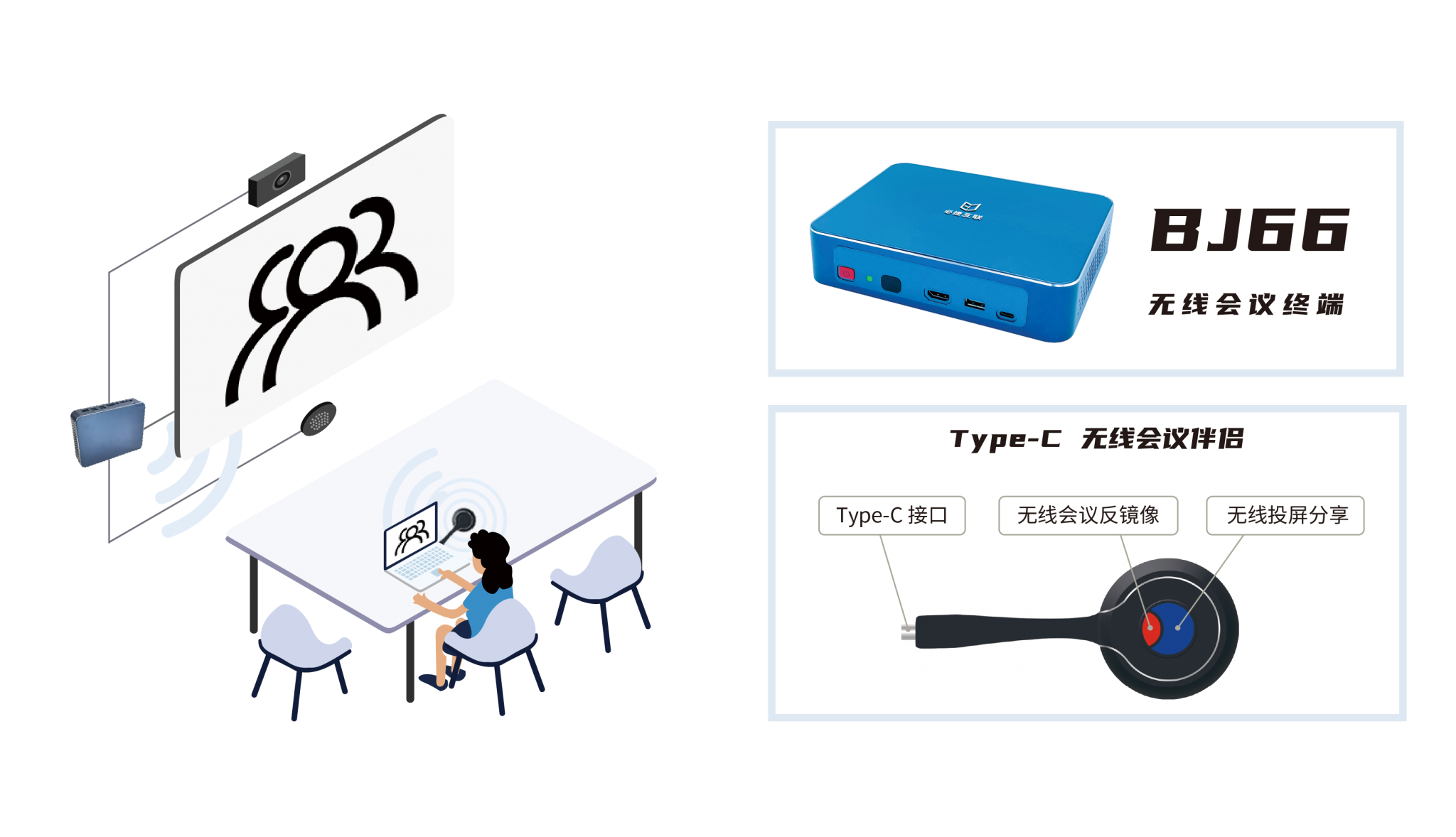 投屏-DLNA投屏与其他投屏的区别 - 必捷互联官网
