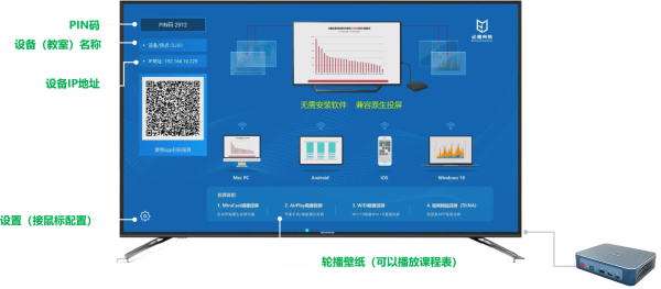 What is DLNA screen mirroring? Methods and steps for setting up screen ...