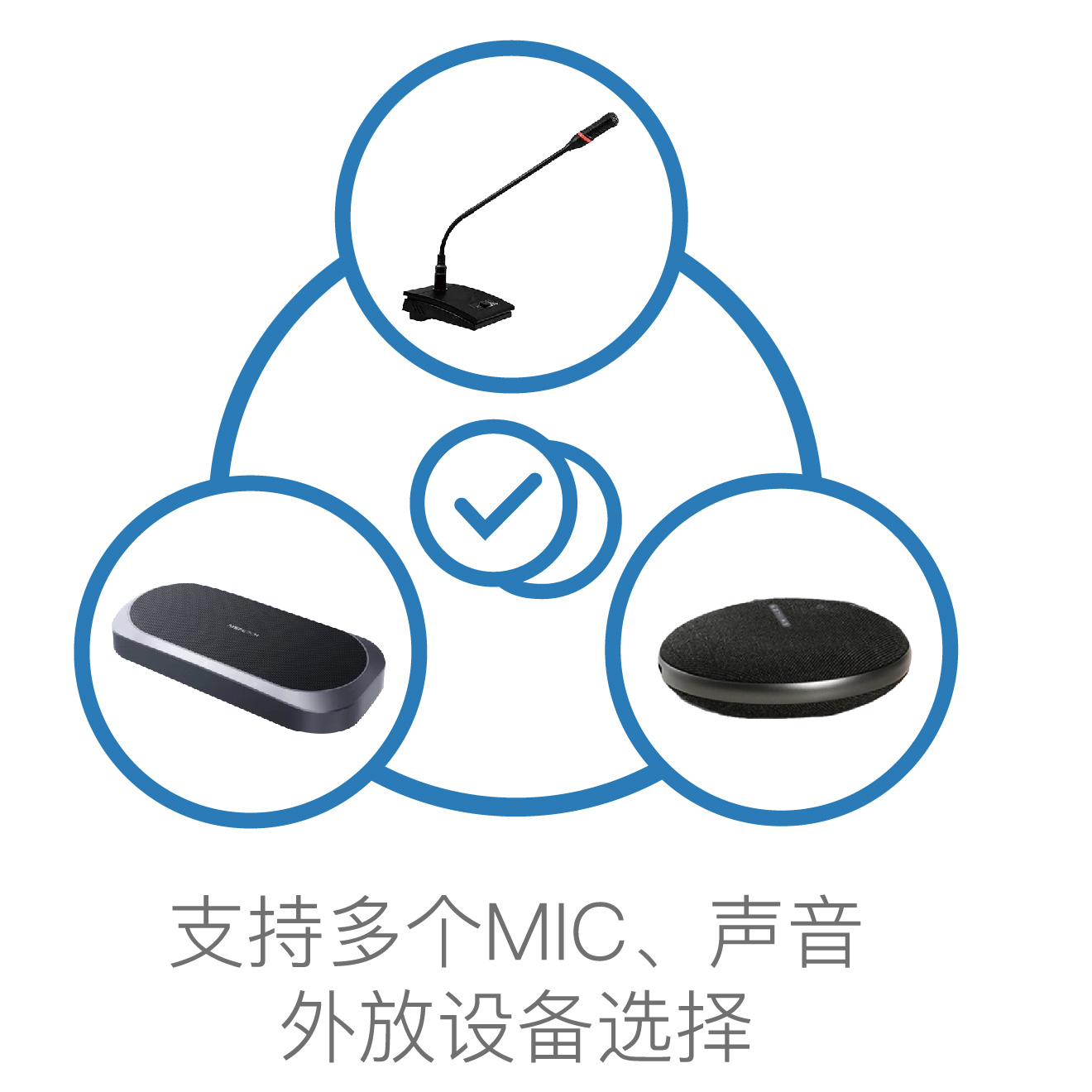 无线会议BYOM解决方案 - 必捷互联官网