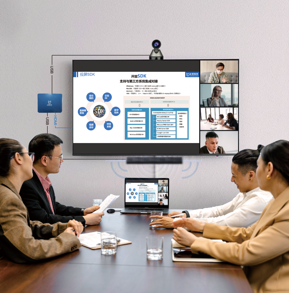 Smart Office – Bijie Efficient Collaboration+Flexible Office Smart Office Solution - BJCAST