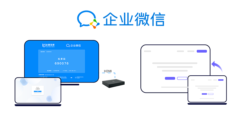 Enterprise Micro Screen Investment – Introduction to the Features and ...